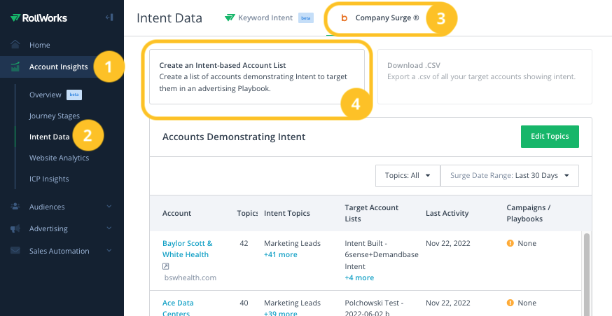 Bombora Company Surge® Intent – RollWorks