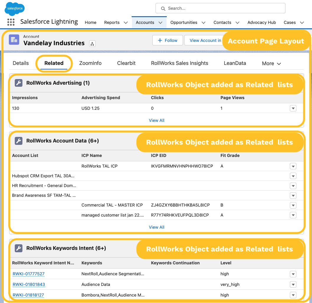 Salesforce Integration: Initial Installation Guide – RollWorks