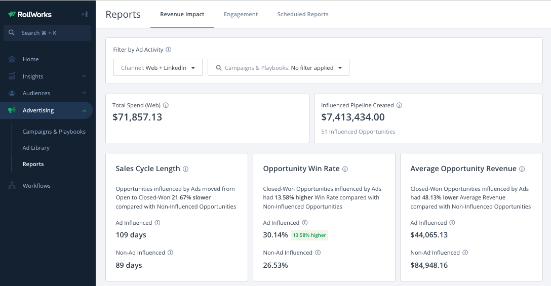 Salesforce Integration Settings Page – RollWorks