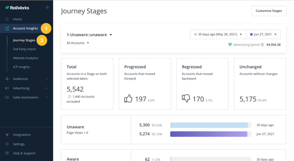 Journey Stages Guide – RollWorks